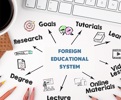 Foreign Educational System: 10 Strategies For Academic Success Abroad