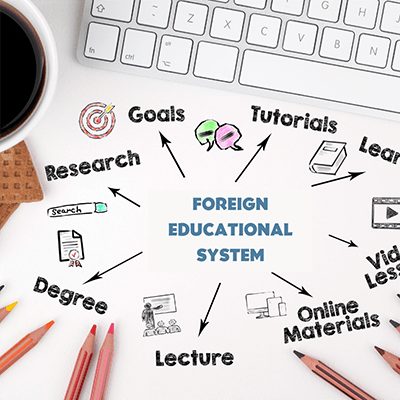Foreign Educational System: 10 Strategies For Academic Success Abroad